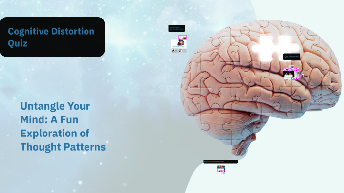 Cognitive Distortion Quiz by Issam Bhathal on Prezi