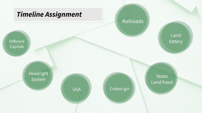 Timeline Assignment-Valeria-Escobedo by Valeria Escobedo on Prezi