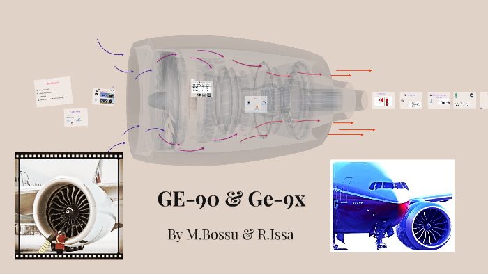 GE-90 & Ge-9X by rani issa on Prezi