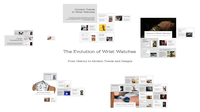 The Evolution of Wrist Watches by Siddhant Kankate on Prezi