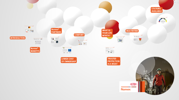 Nomex thermal industry smarnach by Steve Marnach on Prezi