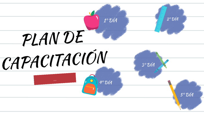 PLAN DE CAPACITACIÓN by oriana jimenez on Prezi