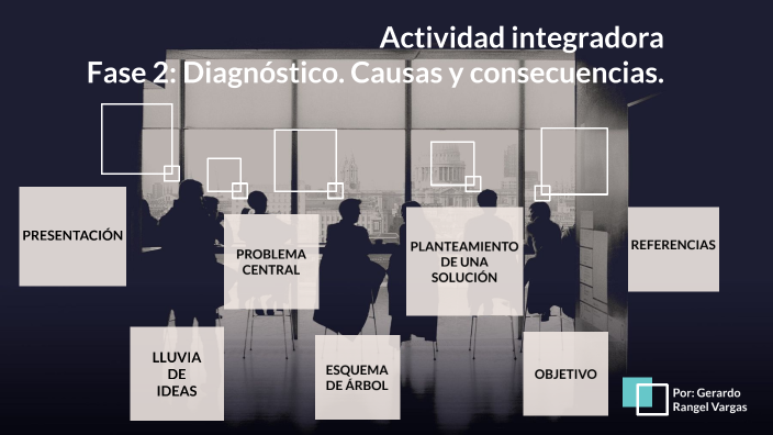 Actividad integradora Fase 2: Diagnóstico. Causas y consecuencias by Gerardo Rangel on Prezi