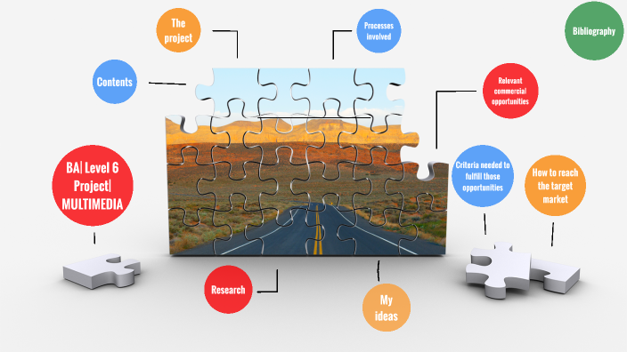 BA Level 6 Project by Kaz Ali on Prezi
