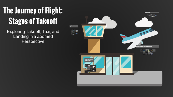 The Journey of Flight: Stages of Takeoff by arnav nair on Prezi