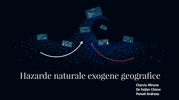 Hazarduri naturale exogene geografice by DF Chiara on Prezi