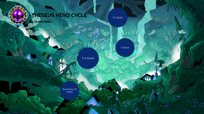 Theseus Hero Cycle by Grant Seitz on Prezi