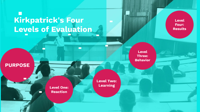 Kirkpatrick's Four Levels of Evaluation by Jayme Weiden on Prezi