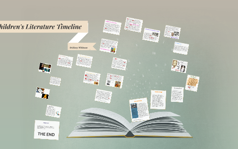 History of Children's Literature Timeline by Brittney Whitman on Prezi