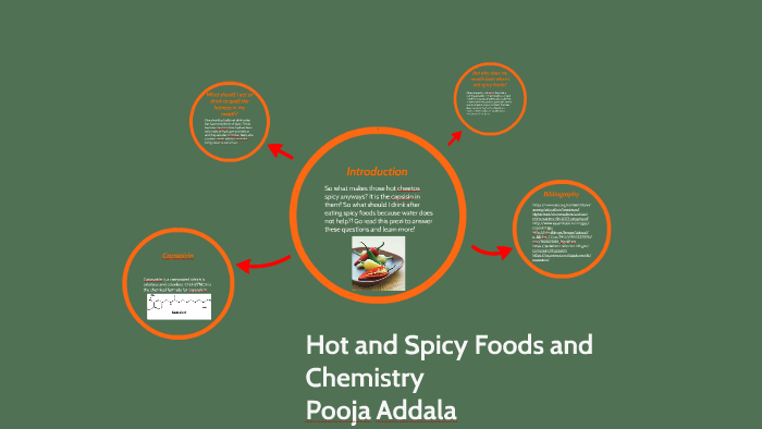 Hot and Spicy Foods and Chemistry by Pooja Addala on Prezi
