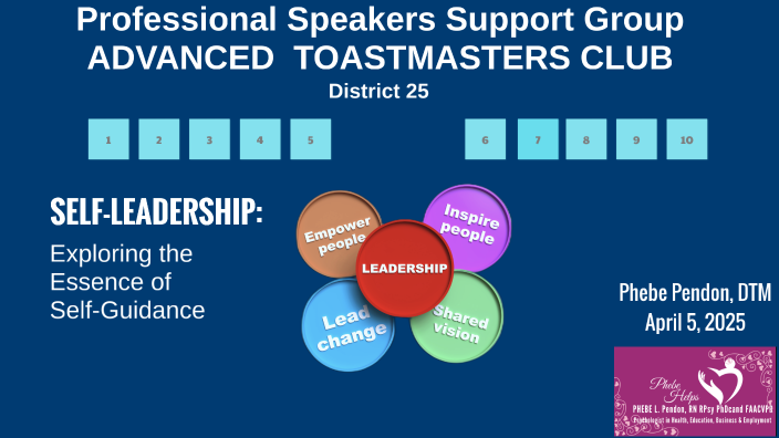 PSSGA:Self-Leadership: Table Topics.04.05.25 by Phebe Pendon on Prezi