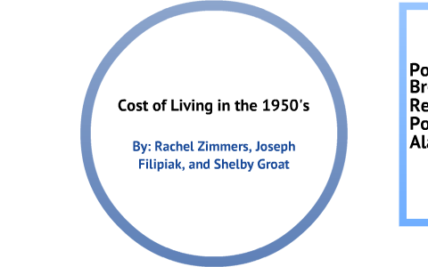 Cost of Living in the 1950's by Joseph Filipiak on Prezi