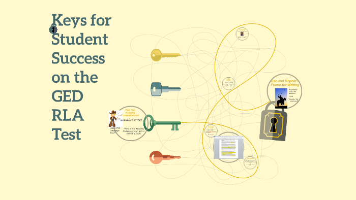 Keys for Student Success on the GED RLA Test by jeremiah johnson on Prezi