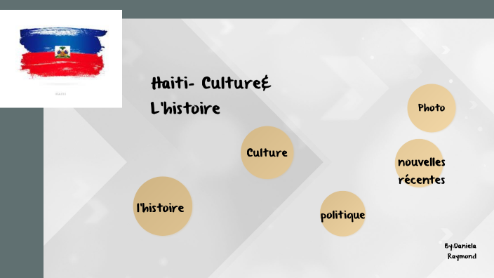 French Presentation- Haiti by Daniela Raymond on Prezi