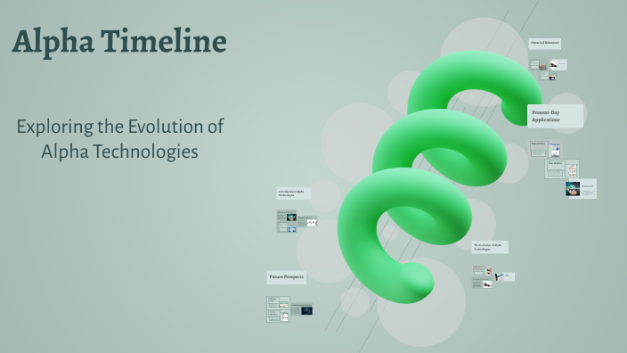 Alpha Timeline by nala ferrari on Prezi
