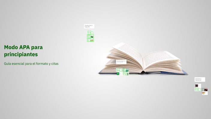 Modo APA para principiantes by Embert Castillo on Prezi