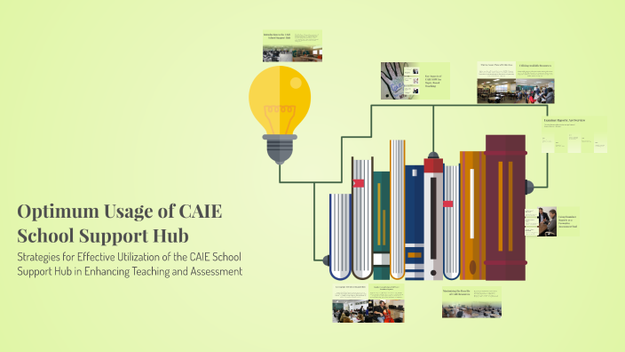 Optimum Usage of CAIE School Support Hub by Muzammil Anwar Khan on Prezi