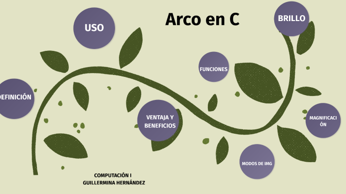 Arco en C by Guillermina Hernandez on Prezi