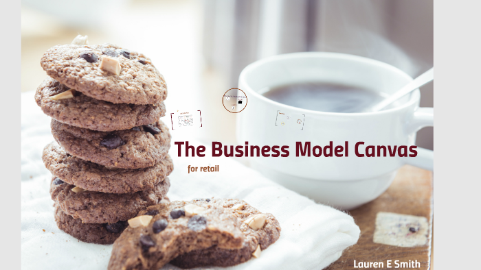 Food Business Model Canvas by Lauren Smith-Petta on Prezi