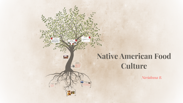 Native American Food Culture by Nariahnna Baumann on Prezi
