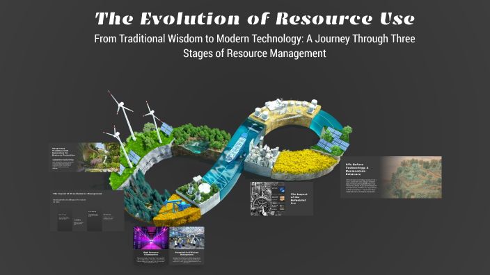 The Evolution of Resource Use by Mahnoor tahir on Prezi