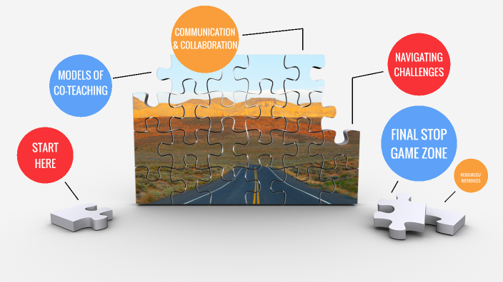Coteach-Communicate-Collaborate by Yessy Principe on Prezi