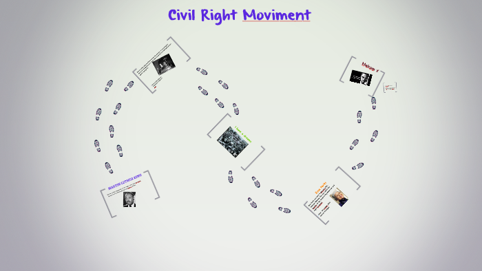 MARTIN LUTHER KING by lisa paoli on Prezi