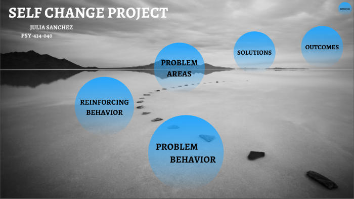 Julia Self Change Project by Julia Sanchez on Prezi
