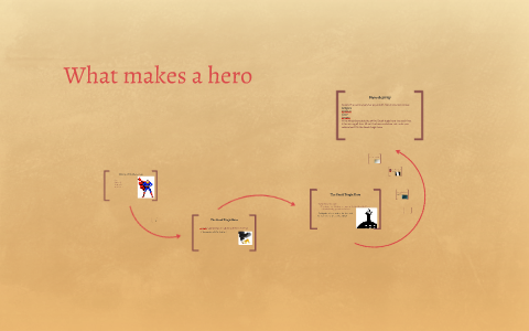 What makes a hero by Joye Walton on Prezi