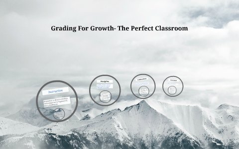 Grading For Growth- The Perfect Classroom by Christopher Lian on Prezi