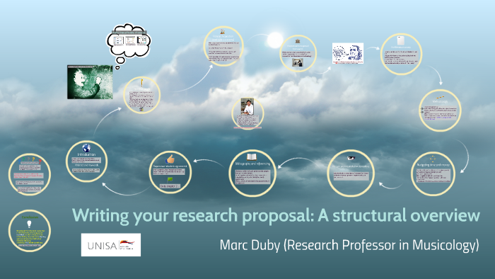 Writing your research proposal: A structural overview by Marc Duby on Prezi