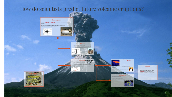 How do scientists predict future volcanic eruptions? by Rosa Brady on Prezi