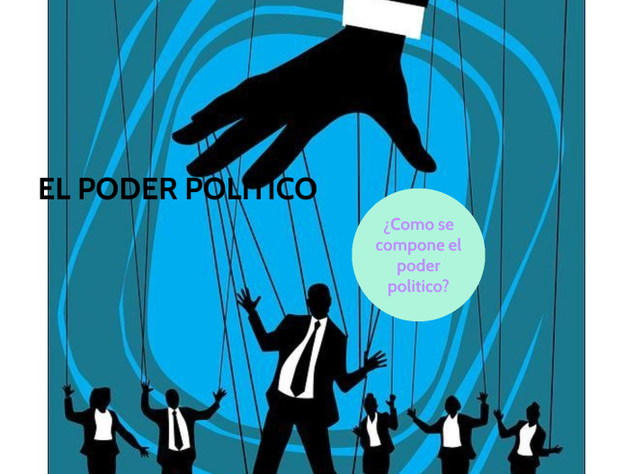 El poder politico by Emmanuel Reyes on Prezi