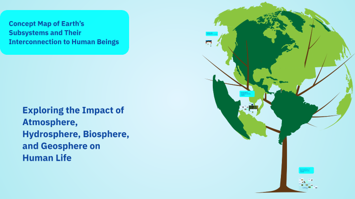 Concept Map of Earth’s Subsystems and Their Interconnection to Human ...