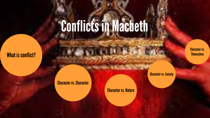 Conflicts in Macbeth by Olivia Williams on Prezi