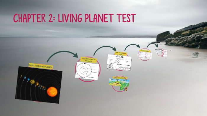 CHAPTER 2: LIVING PLANET TEST by Michelle Cordova on Prezi