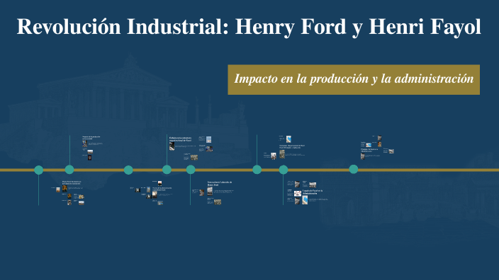 Revolución Industrial: Henry Ford y Henri Fayol by Santi Grosso on Prezi