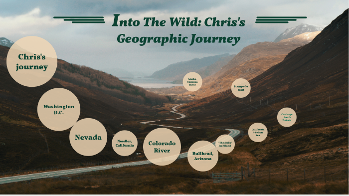 Into the wild timeline by Julia Jaklik on Prezi