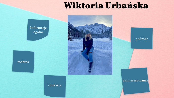 Wiktoria Urbańska by Wiktoria Urbanska on Prezi