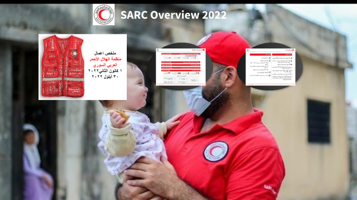 SARC Overview 2022 by scotch ke on Prezi