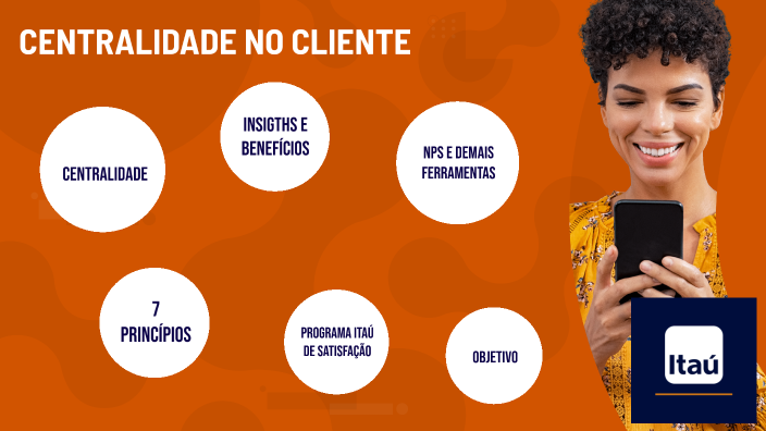 Centralidade no cliente by Rodolfo Hirsch on Prezi