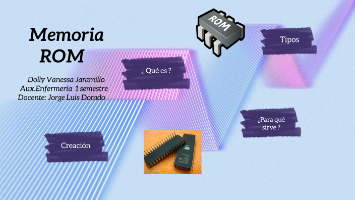 MEMORIA ROM by Vanessa Jaramillo on Prezi