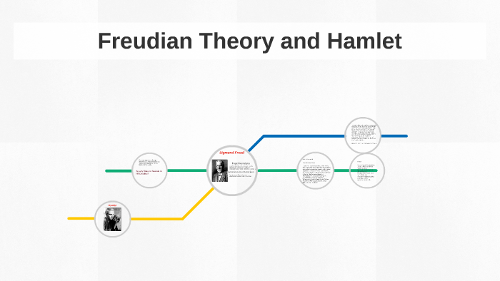 Freudian Theory and Hamlet by dexter santos on Prezi