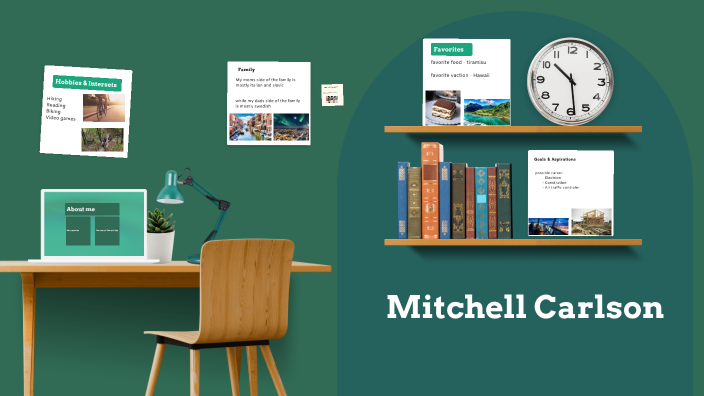 Mitchell Carlson - management by Mitchell Carlson on Prezi