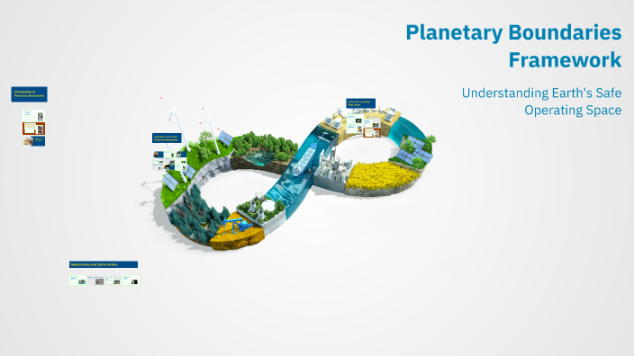 Planetary Boundaries Framework by Alkawthar Alhinai on Prezi