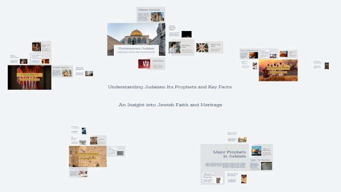 Understanding Judaism: Its Prophets and Key Facts by Isaac Lopez on Prezi