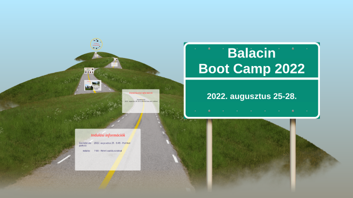 Balacinboot2022 by Péter Madarász on Prezi