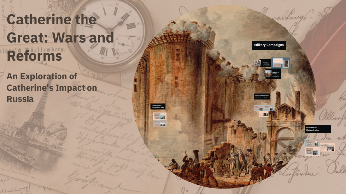 Catherine the Great: Wars and Reforms by Diem Min on Prezi