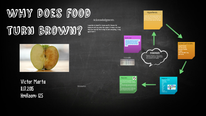 Why does food turn brown? by Beatrice Marta on Prezi