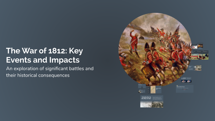 The War of 1812: Key Events and Impacts by Matt Muma on Prezi